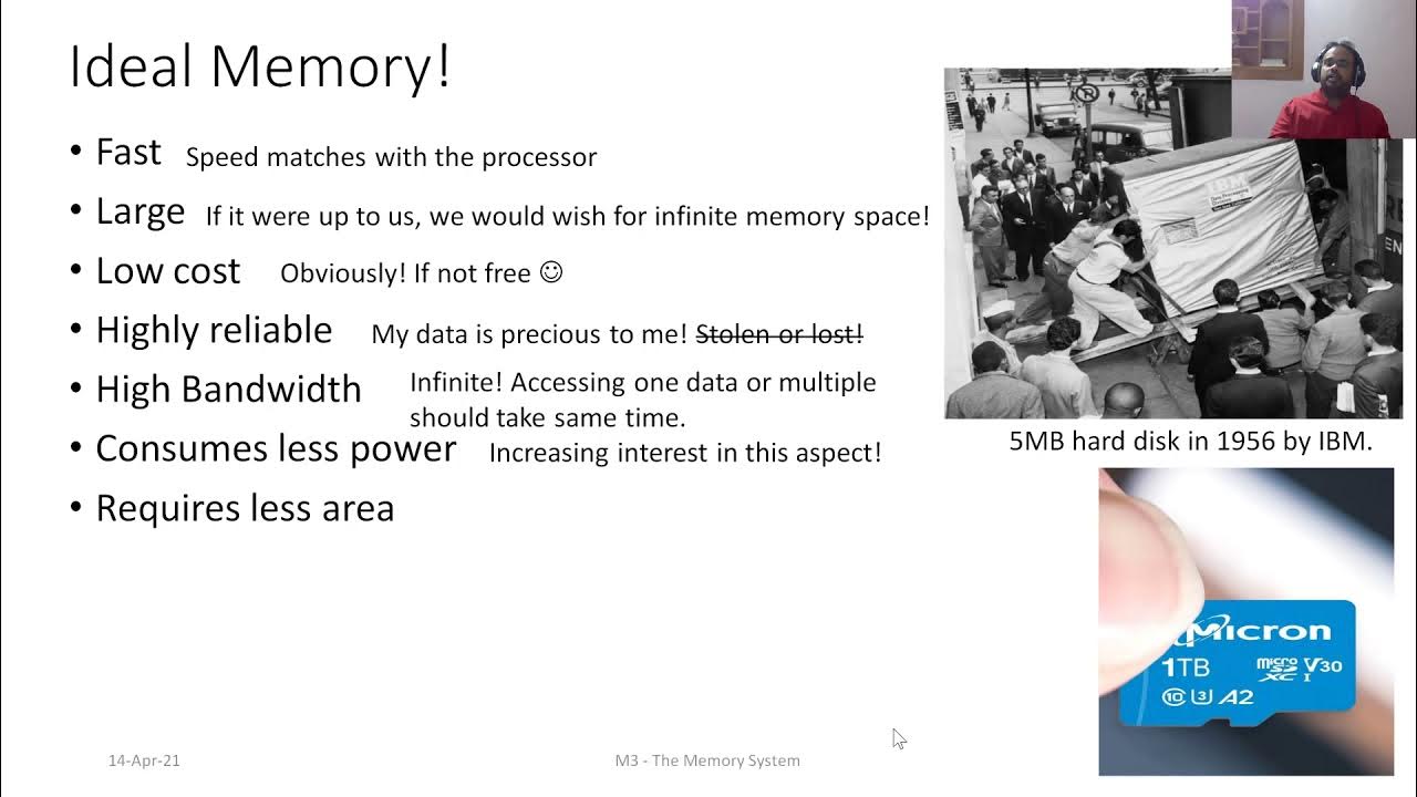 CA:M3:Lec1: Memory Hierarchy - Introduction - YouTube