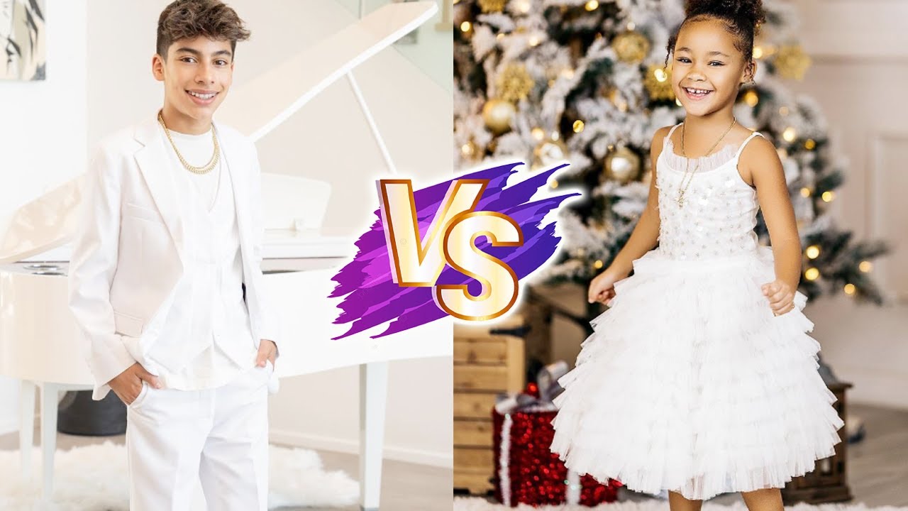 Kirah Rush (The Rush Fam) VS King Ferran (The Royalty Family ...