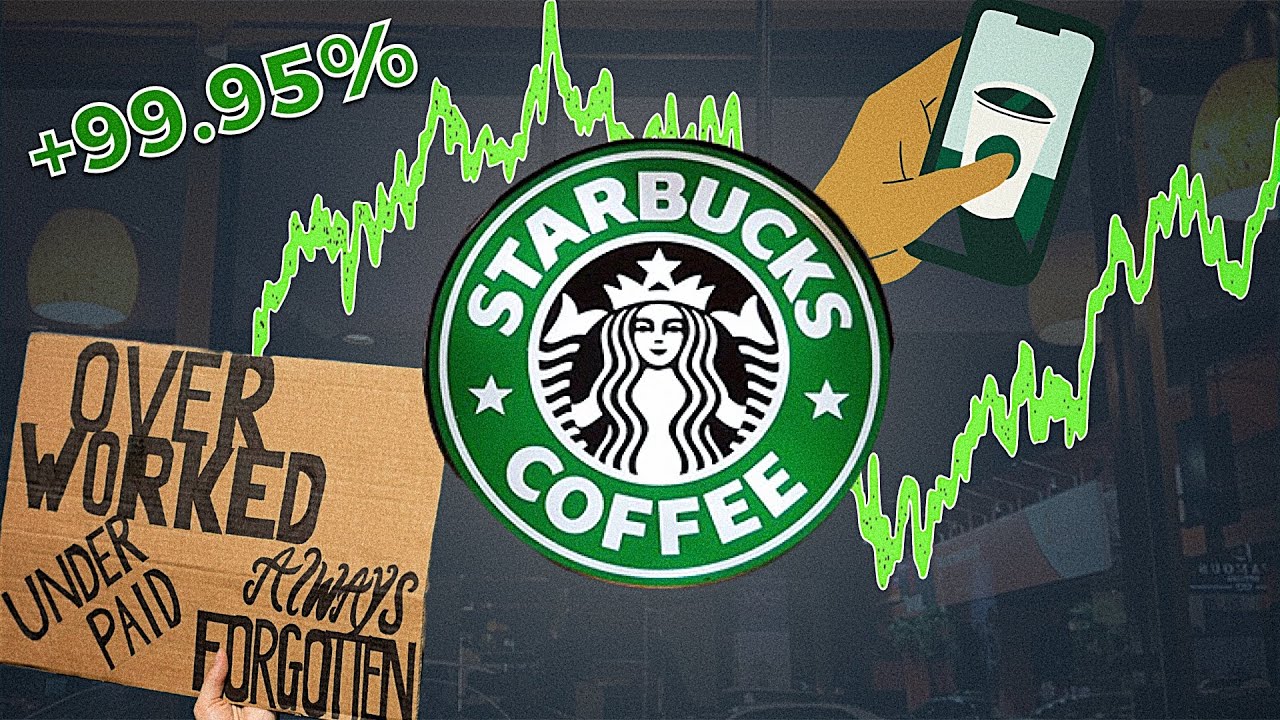 Is Starbucks a Buy Now? SBUX Stock Analysis - YouTube