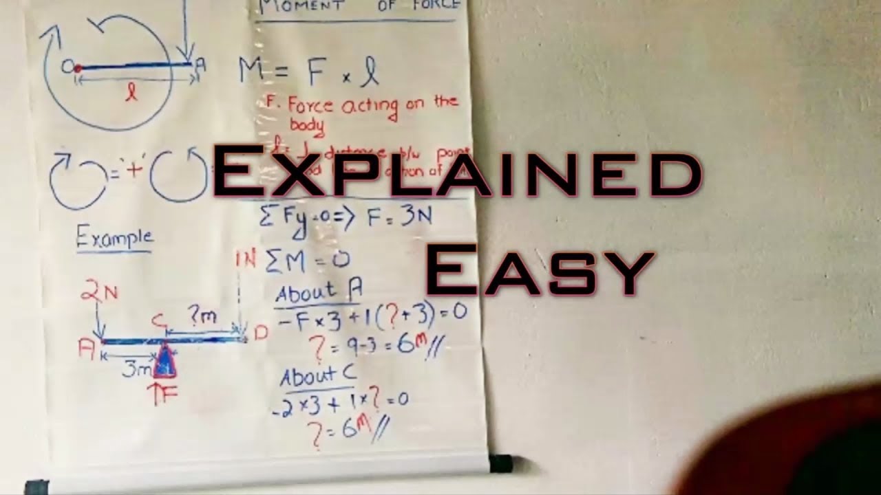 Moment of Force - Explained Easy - YouTube