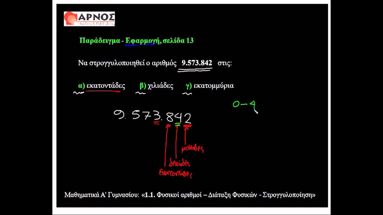 1.1. Φυσικοί Αριθμοί Παράδειγμα 1 Α' Γυμνασίου - YouTube