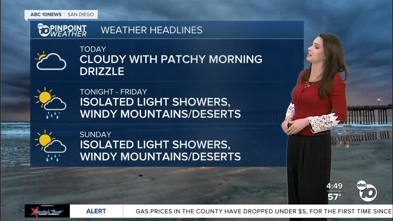 ABC 10News Pinpoint Weather with Meteorologist Megan Parry - YouTube