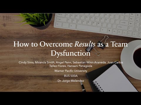 Team Dysfunction Presentation Inattention to Results Week 5 BUS 500A ...