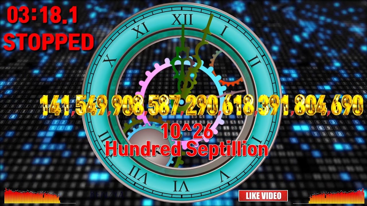 Roman clock & Number 1~999 Octillion(999 10^27) count Alarm 🔔 30 Digits ...