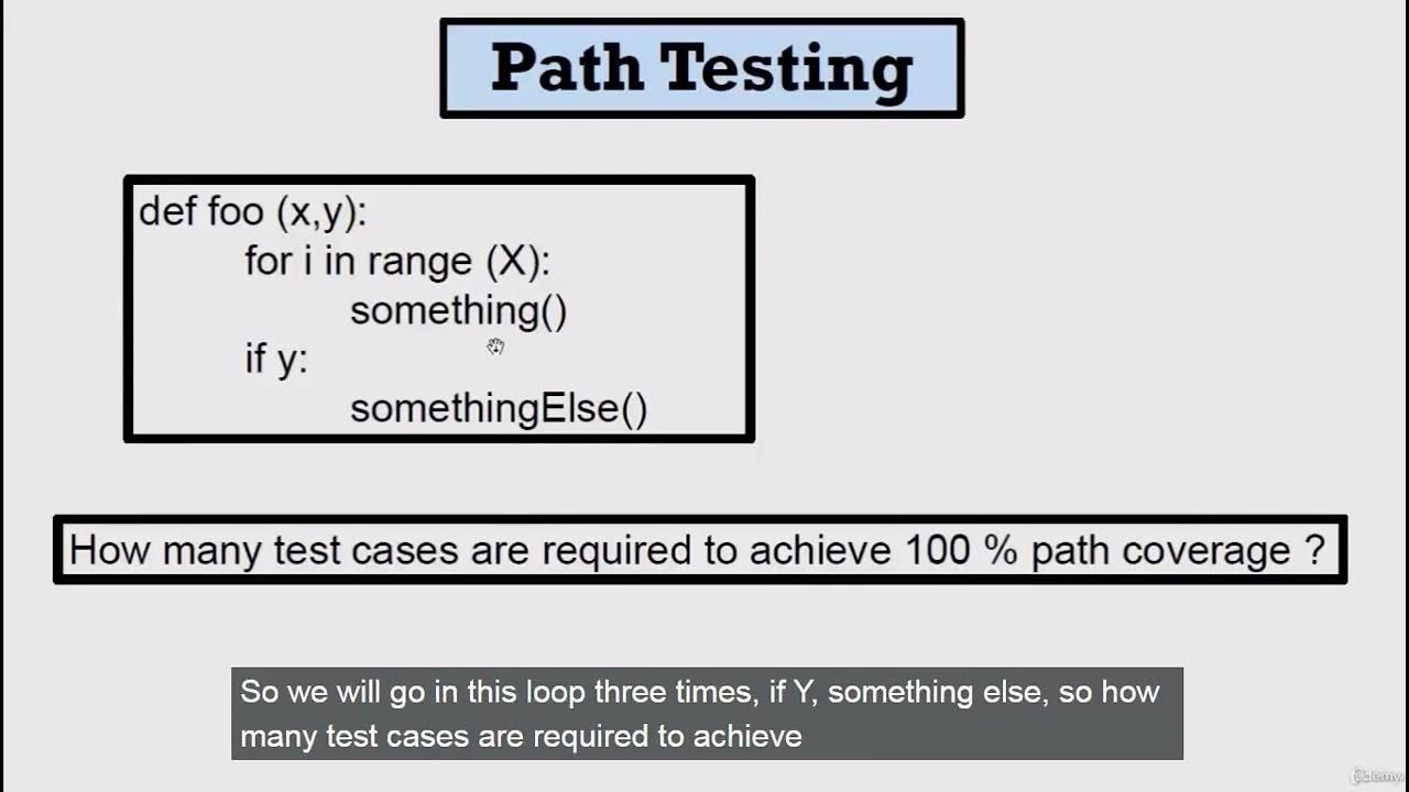 Path Coverage Example - YouTube