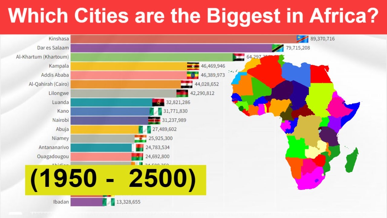 Which cities are the Biggest in Africa?(1950 - 2500) - Largest Cities ...