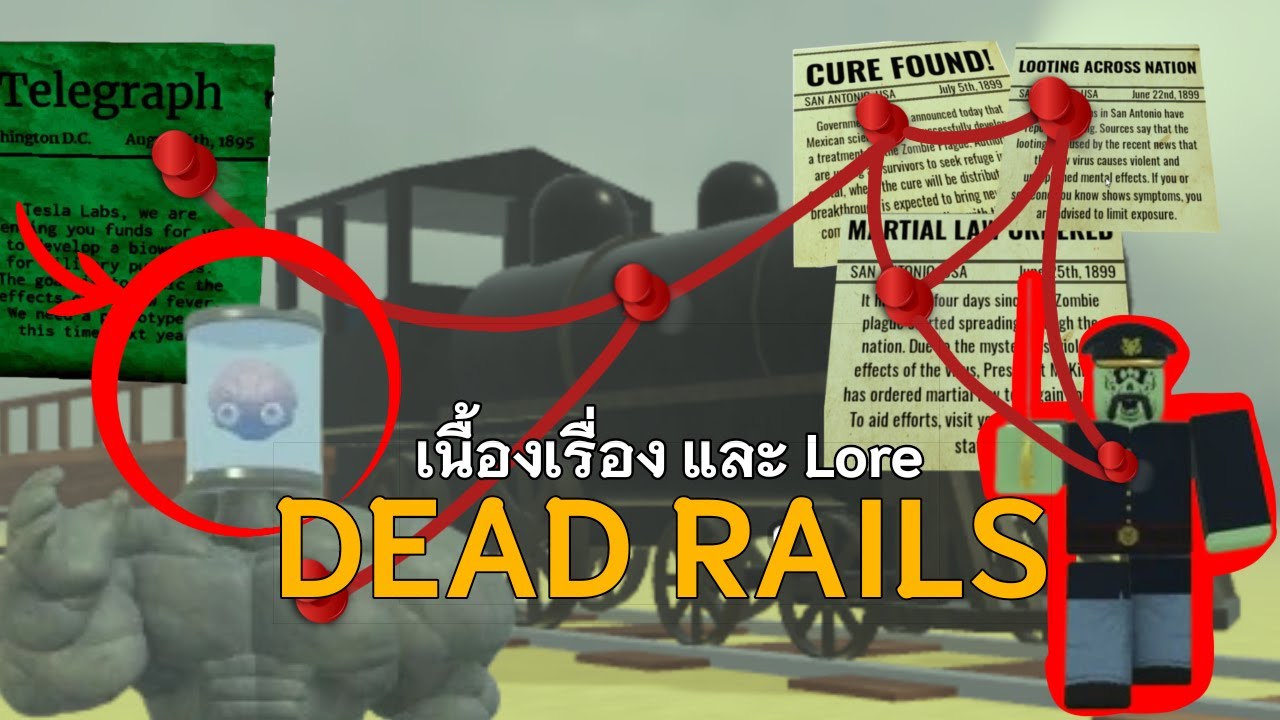 เนื้อเรื่องและ Lore ของ Dead Rails | Roblox - YouTube