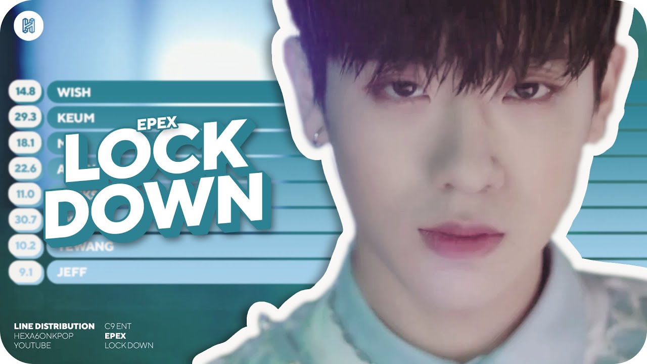 EPEX - Lock Down Line Distribution (Color Coded) - YouTube