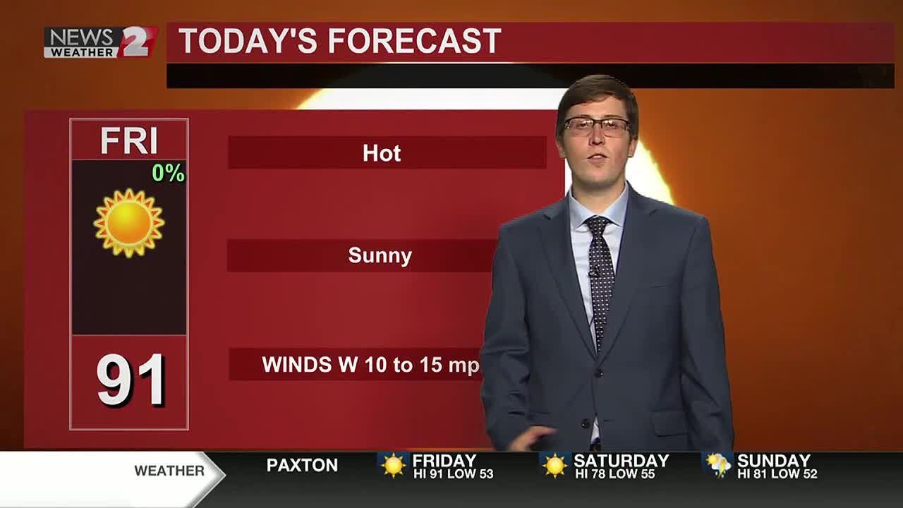 Sunny skies and warm temperatures sticking around through Saturday and ...
