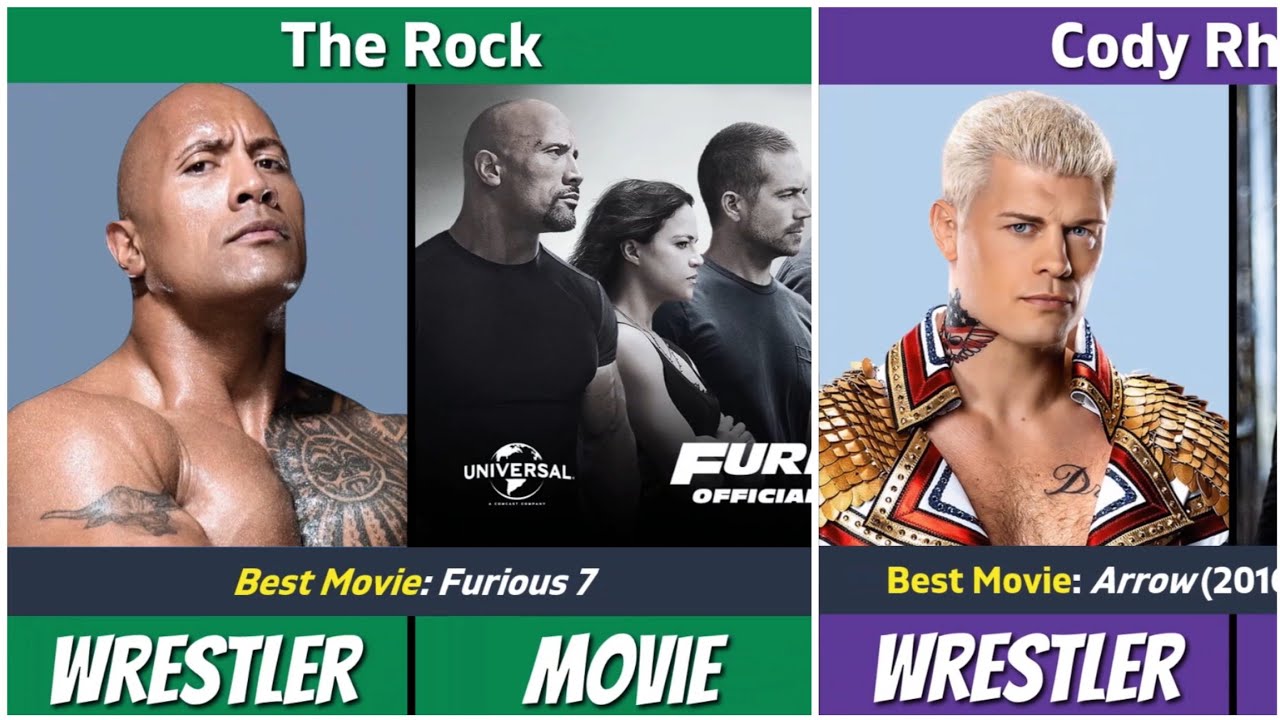 Best Hollywood Movie Of WWE Wrestlers - YouTube