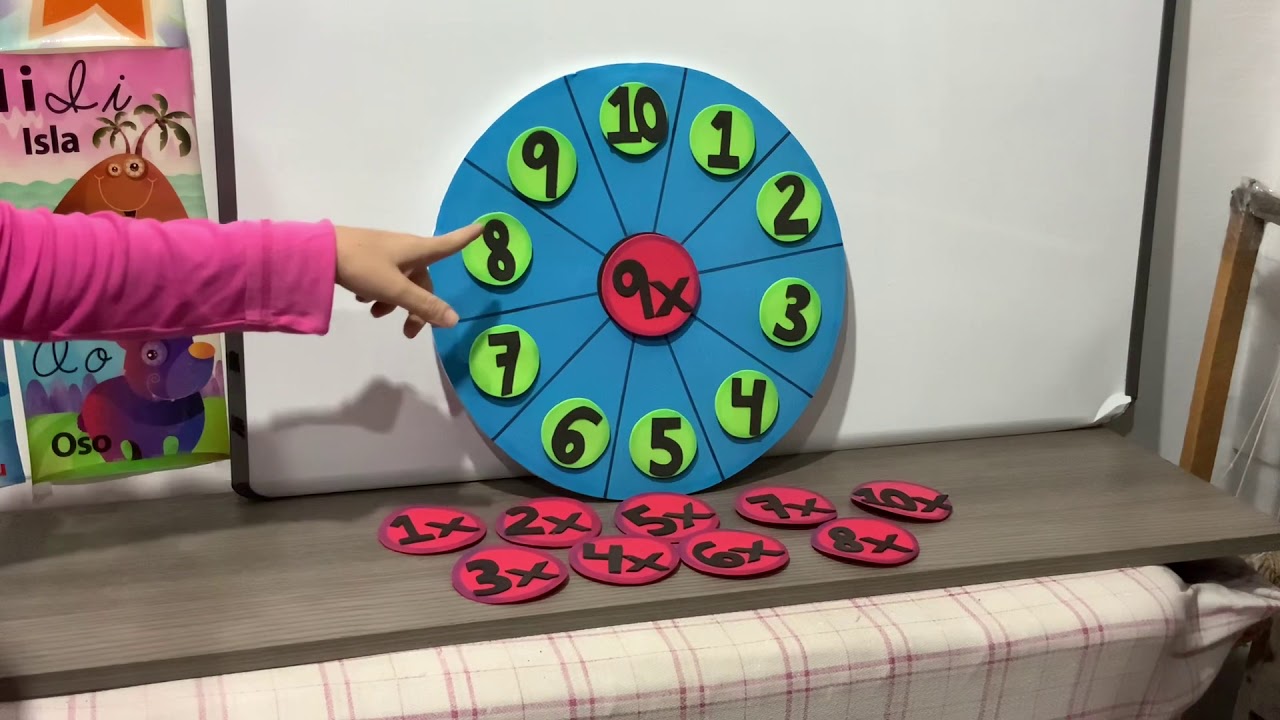 Ruleta de la multiplicación | material didáctico - YouTube