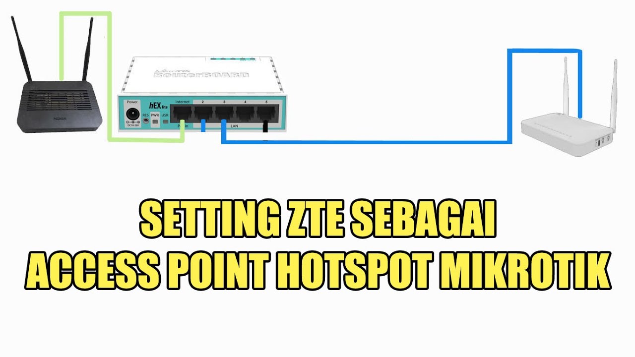 CARA SETTING ZTE SEBAGAI ACCESS POINT HOTSPOT MIKROTIK - YouTube