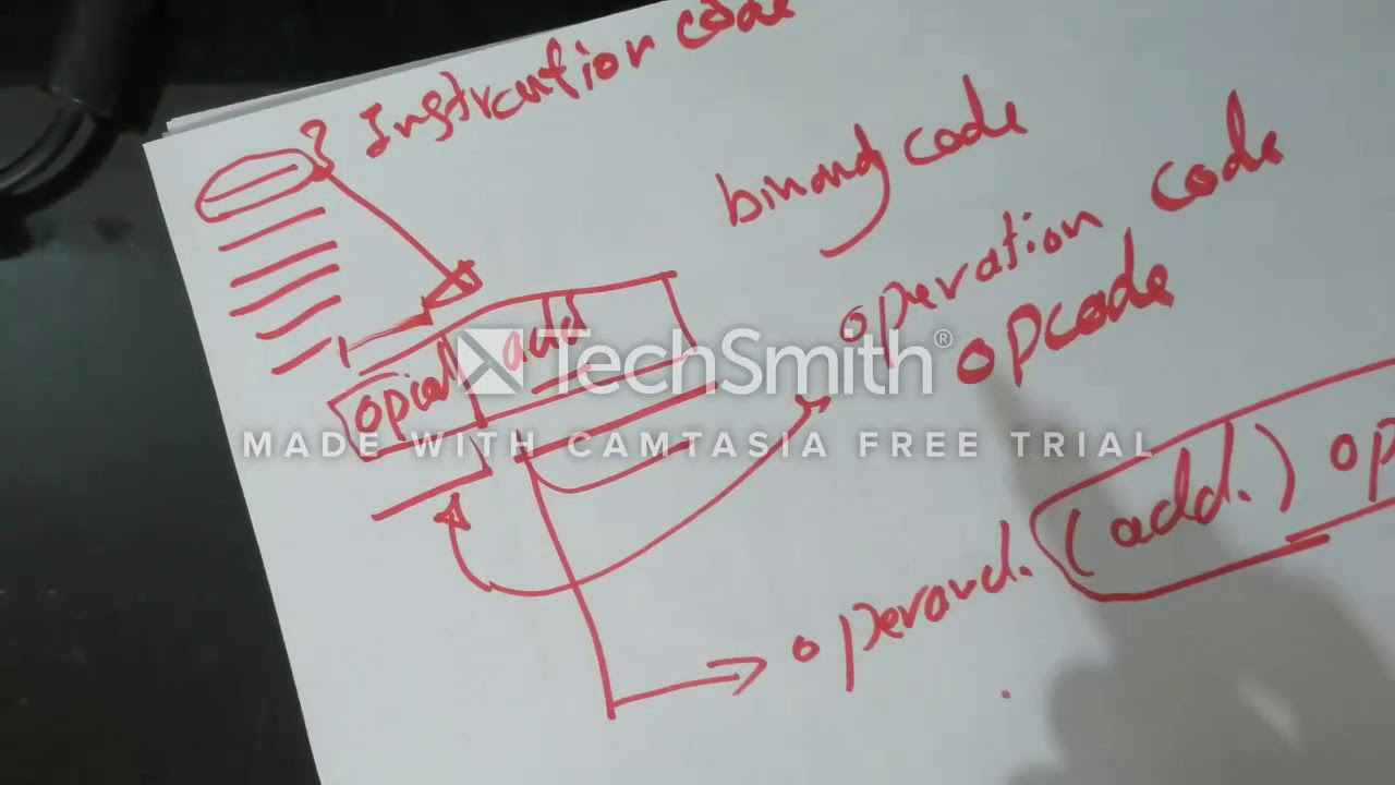 Basic computer system organization and design Morris Mano part1 - YouTube
