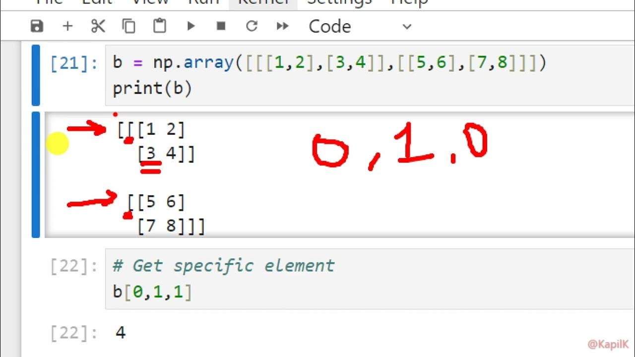 Python Lecture 23 Numpy Lecture 4 Nmd Pvt Ltd Data Analytics