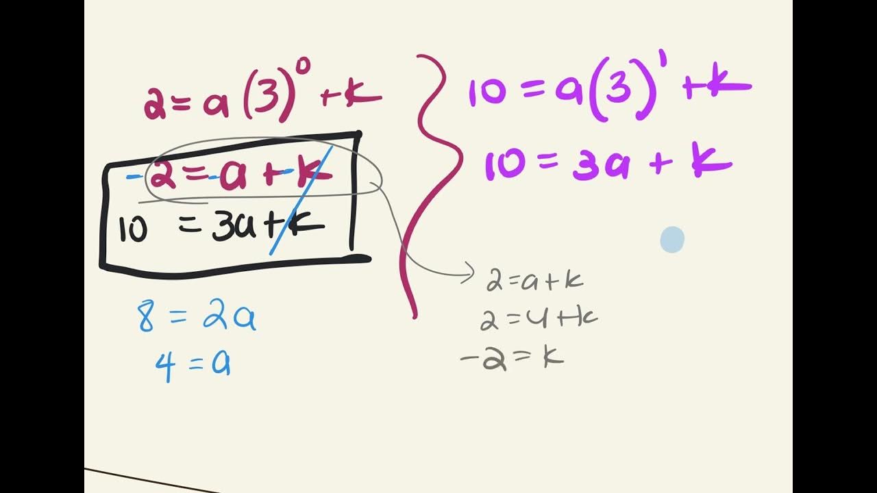 11.1_APPC 2.5 exponential function context & data modeling - YouTube