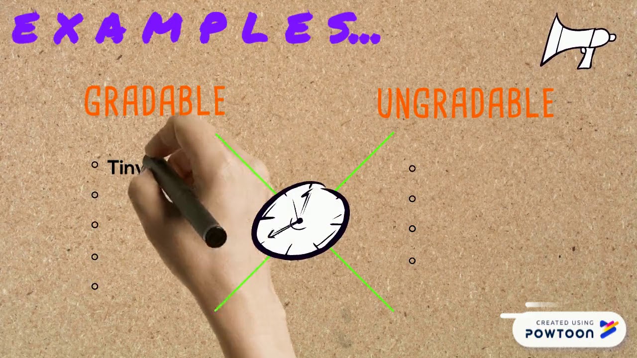 Gradable and Ungradable Adjectives - YouTube