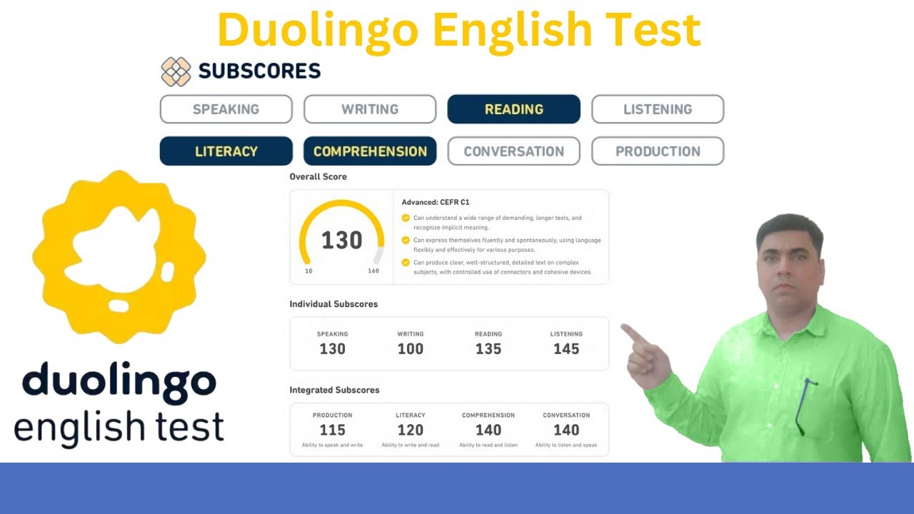 Duolingo English Test Subscores & Complete paper Pattern | #det | #2024 ...
