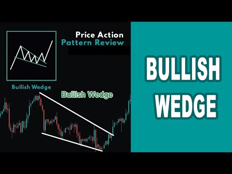 Bullish Wedge|What is a Bullish Wedge?|Technical indicators|CRYPTO ...