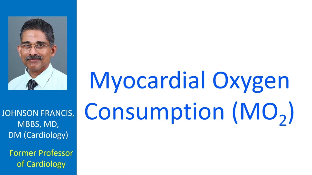 Silent Heart Secret: Understanding Myocardial Oxygen Consumption ...