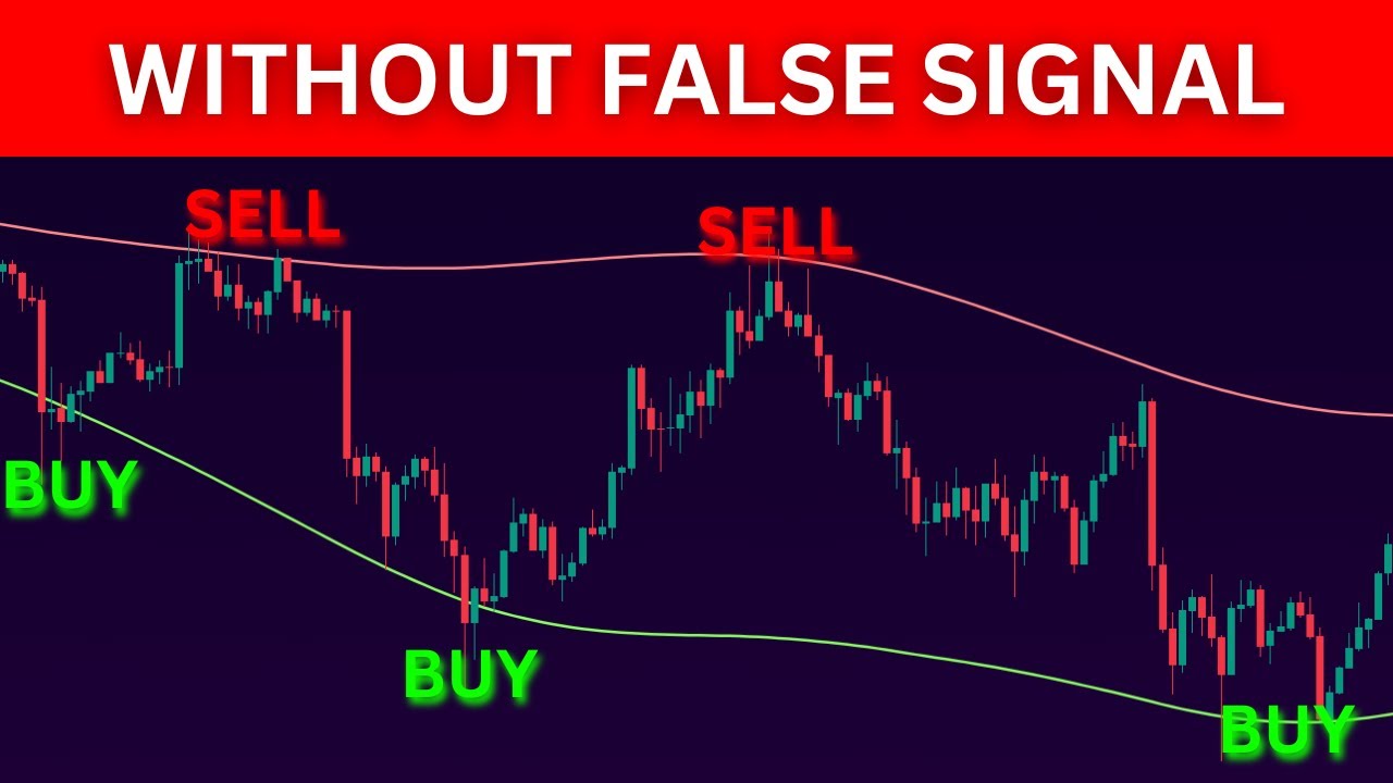 This NEW advanced CHANNEL Indicator to Buy And Sell perfect on ...