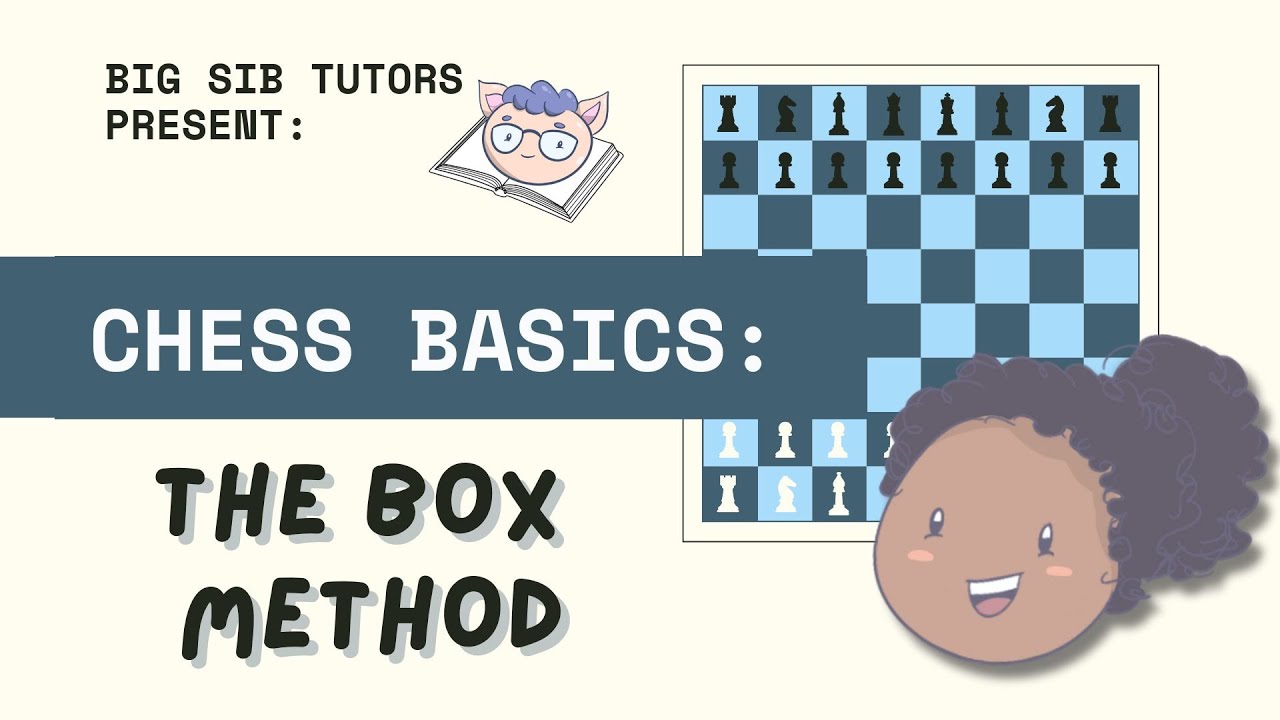 BOX METHOD / King + Rook Checkmate - Chess Basics by Coach Travis - YouTube