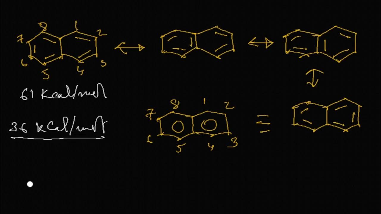 Reactivity of Naphthalene | Polynuclear Aromatic Hydrocarbons | Organic Chemistry-II | Hons 2nd ...