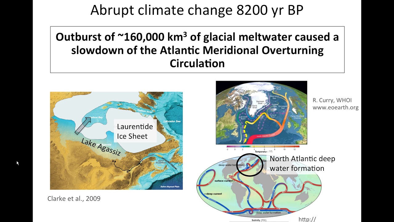 Understanding and predicting climate teleconnections - YouTube