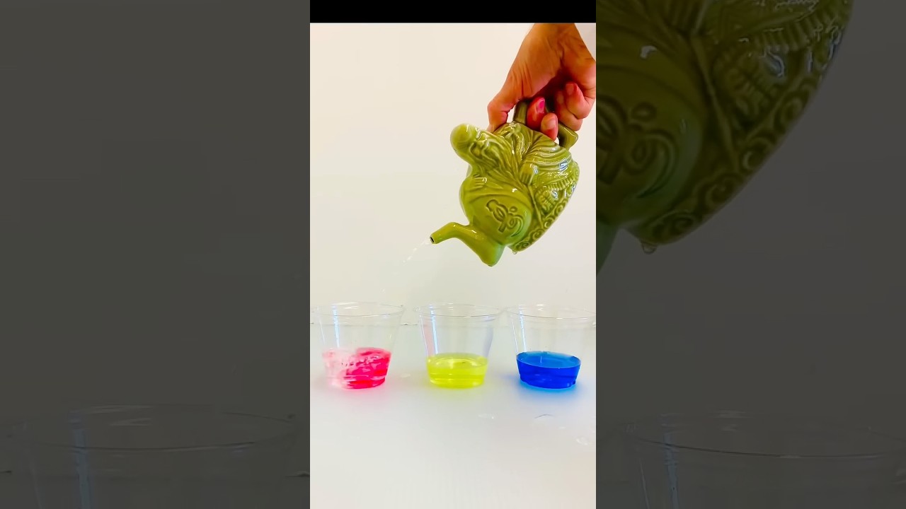 Magic Kool-Aid Explanation - YouTube