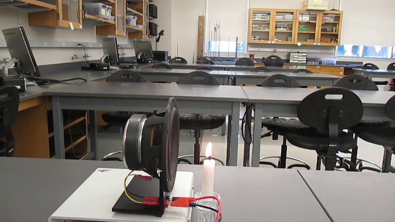 Speaker and Candle Compression Wave Demo - YouTube