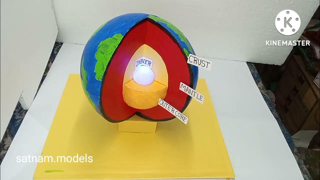 Earth working model || earth working model layer model - YouTube