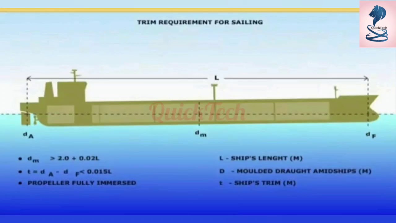 Tanker | Cargo Pumps | Discharging, Ballasting, Crude Oil Washing ...