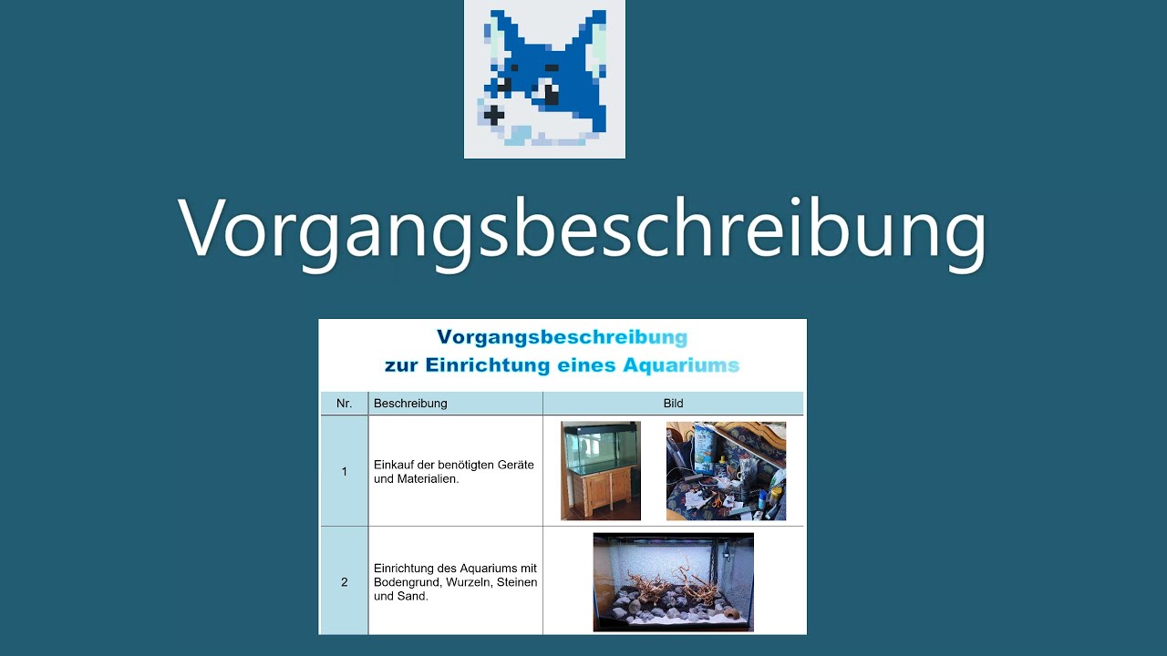 Erstellen einer Vorgangsbeschreibung - Ablaufplan - Arbeitsschritte ...