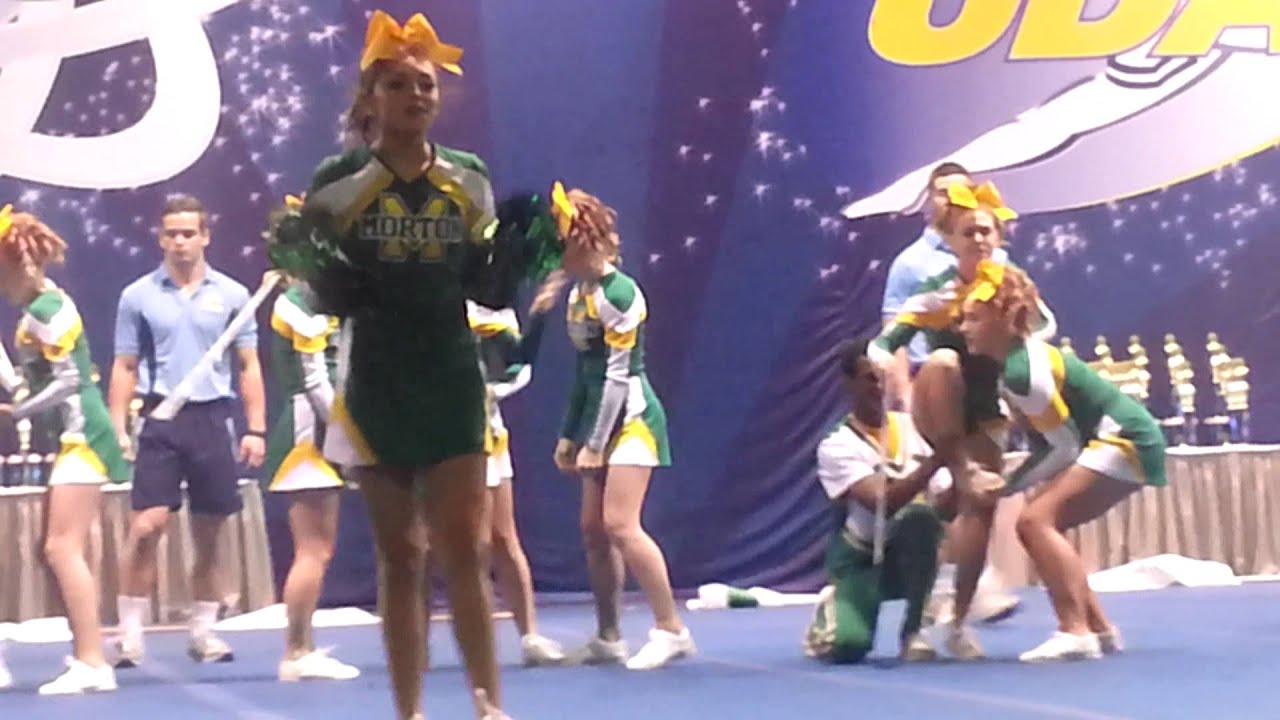 Kentucky Bluegrass Regional Cheerleading - YouTube