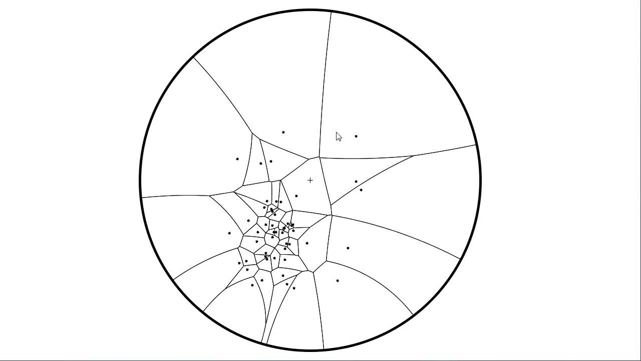 Moebius transformation in the Poincare disk on an hyperbolic Voronoi ...