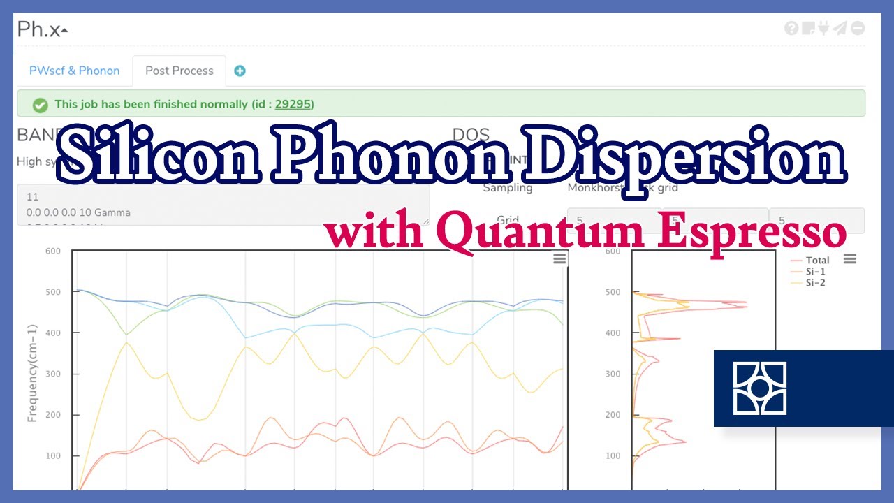 [Materials Square] Silicon Phonon Dispersion - YouTube