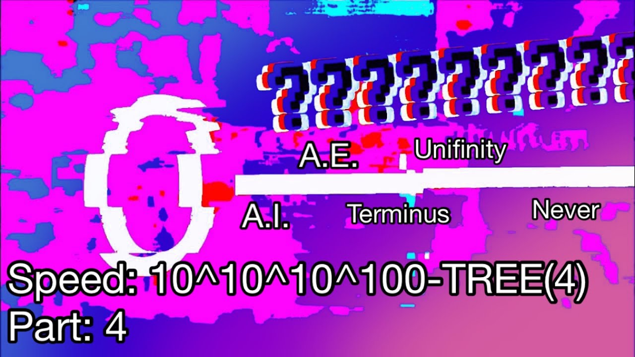 Numbers 0 to absolute infinity Speeding up to N E V E R (Part 4) - YouTube