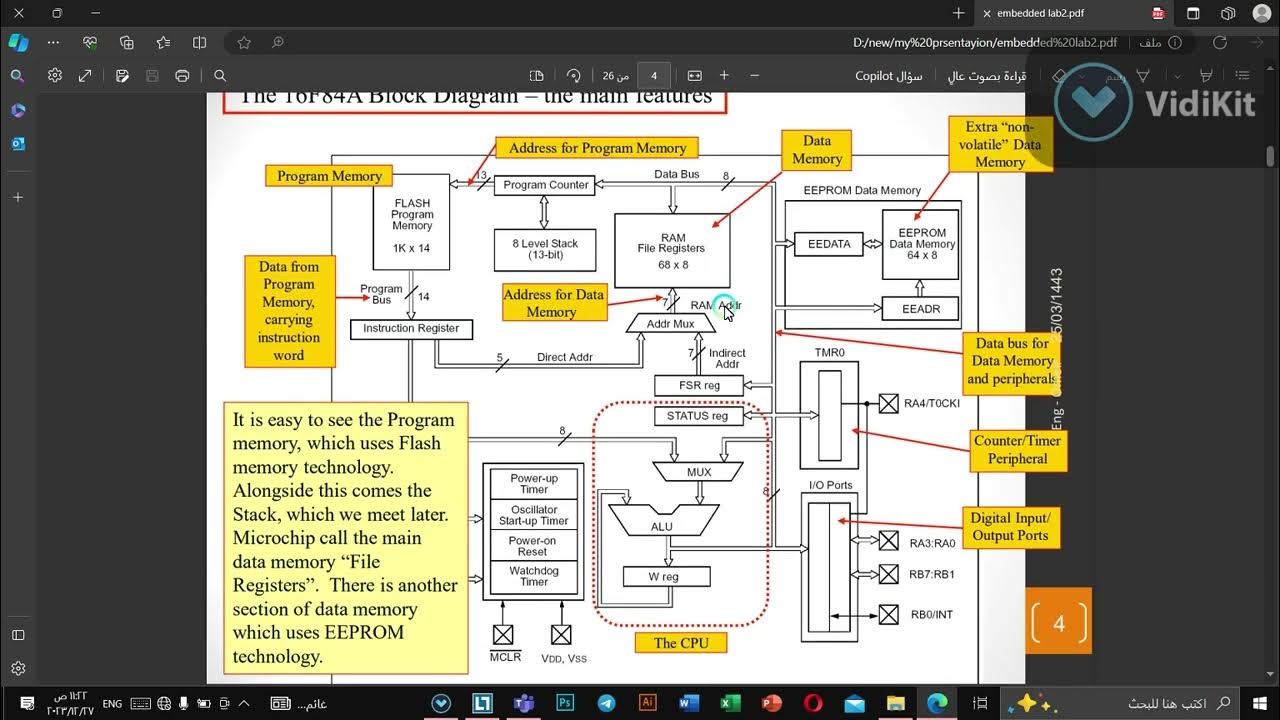 lab1 embedded system - YouTube