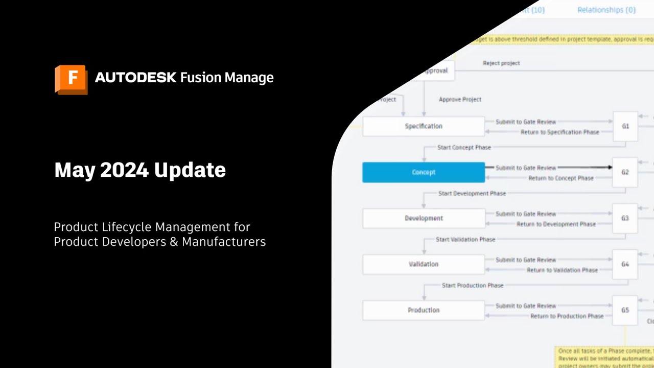 Fusion Manage May 2024 Update - YouTube