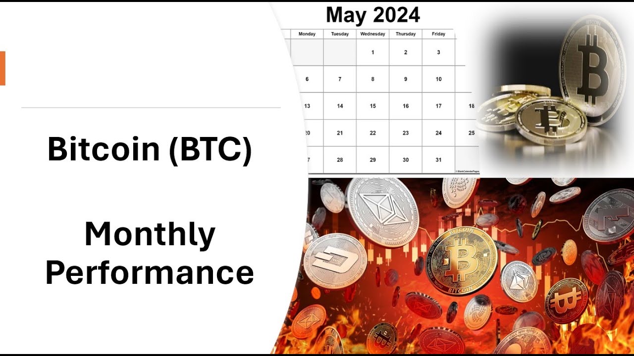 Bitcoin (BTC) May 2024 Price Action - YouTube