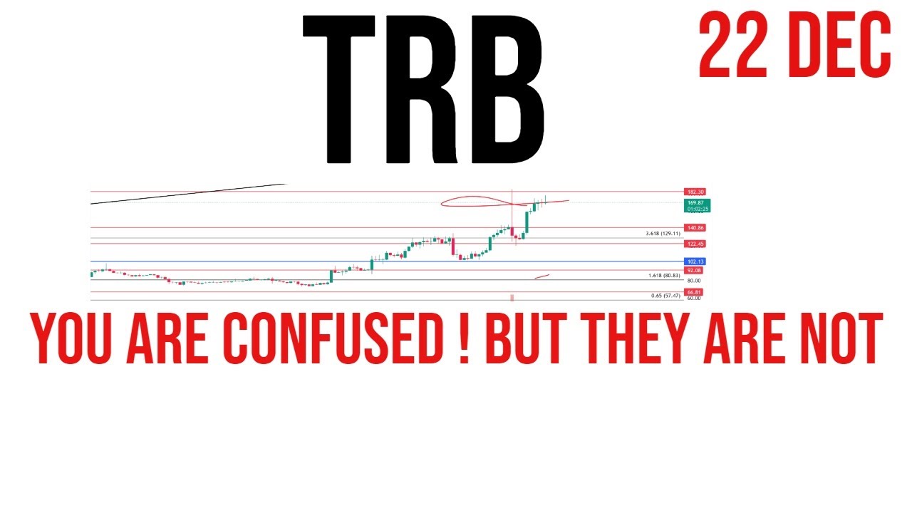 Tellor | Trb coin price prediction & Analysis , News Update -22 Dec ...