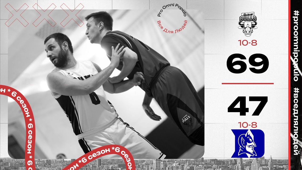 Moscow Bulls vs Duke Blue Devils - YouTube