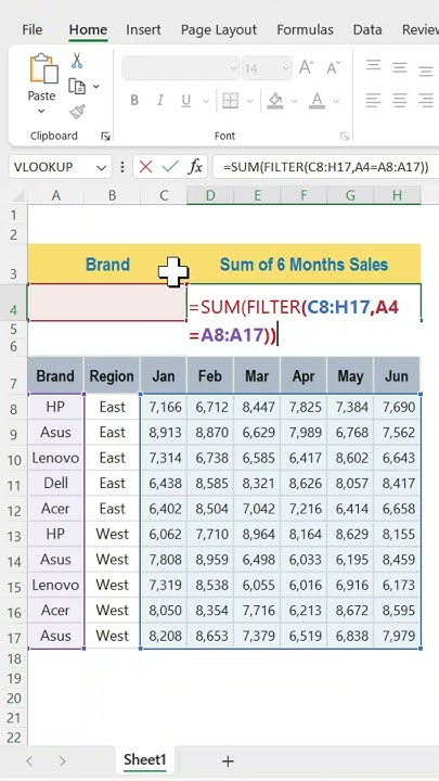Effortlessly sum filtered data in Excel using SUM, FILTER functions: #shorts #exceltips # ...