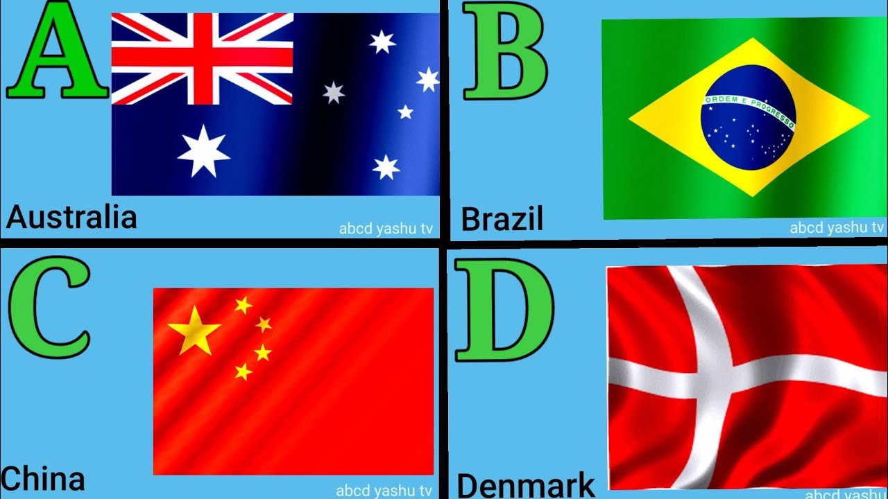 Abc Countries For Children - Learn Alphabet With Countries Name And ...