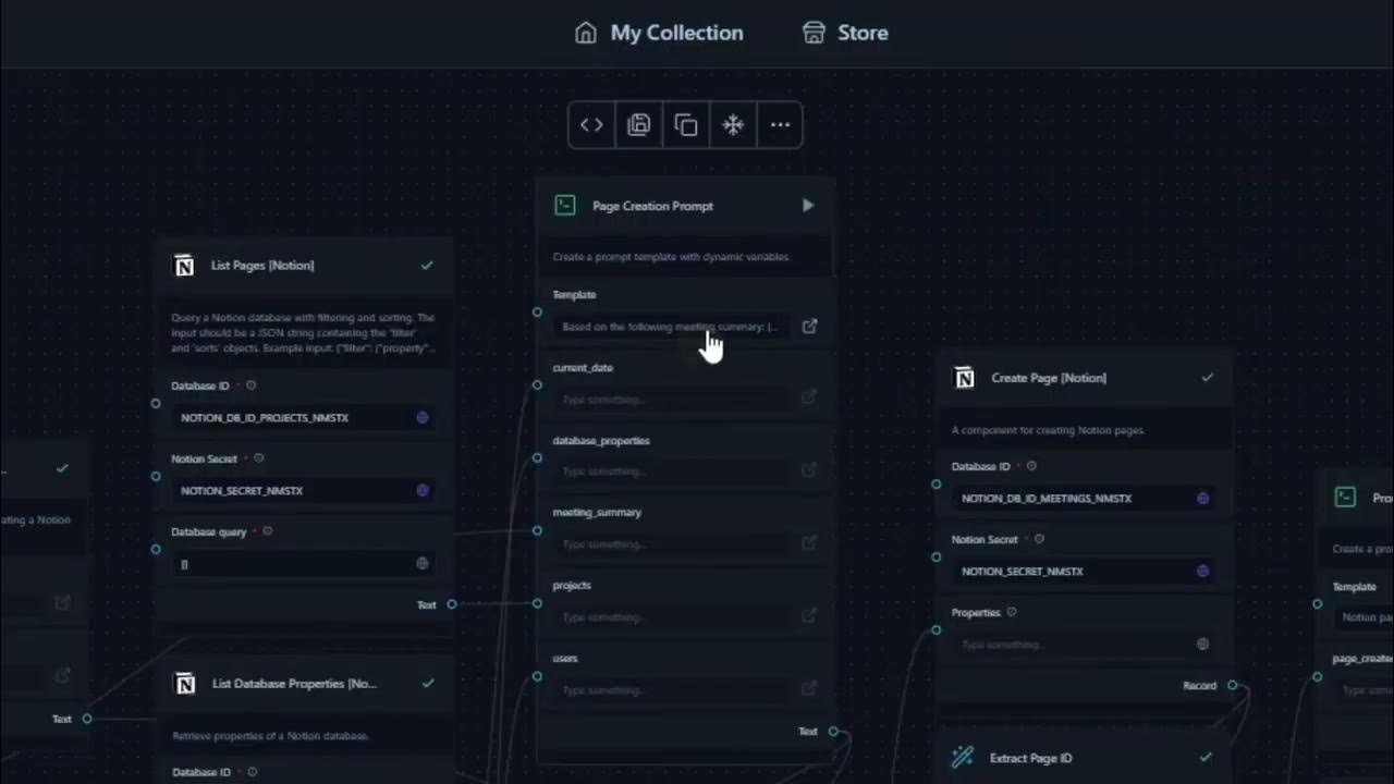 Automating Notion with Langflow: Unleash the Power of AI Workflows ...