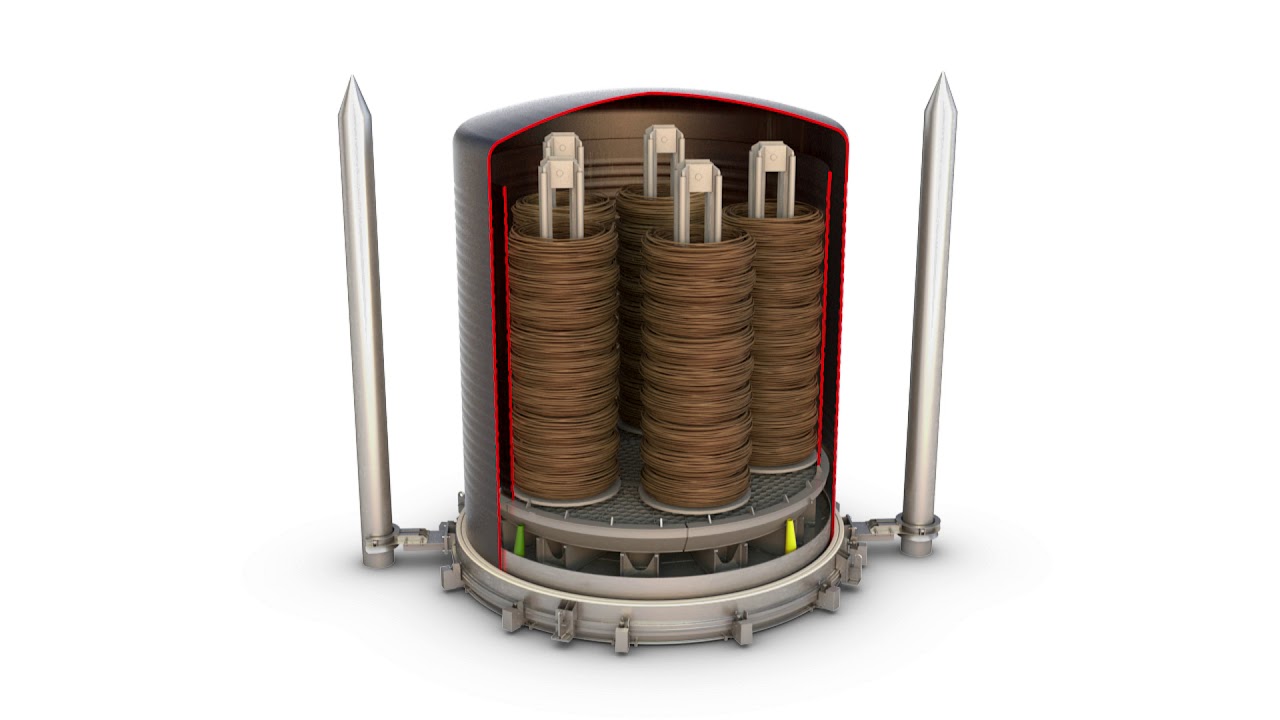 Tenova LOI Thermprocess ANIMATION OF WIRE-BAF PROCESS - YouTube