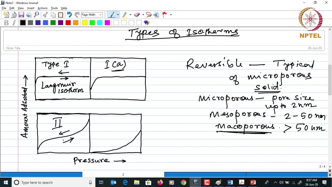 Surface Area Analysis -2 - YouTube