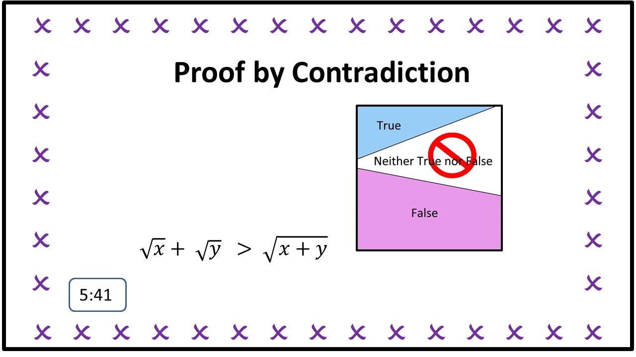 Proof by Contradiction - YouTube