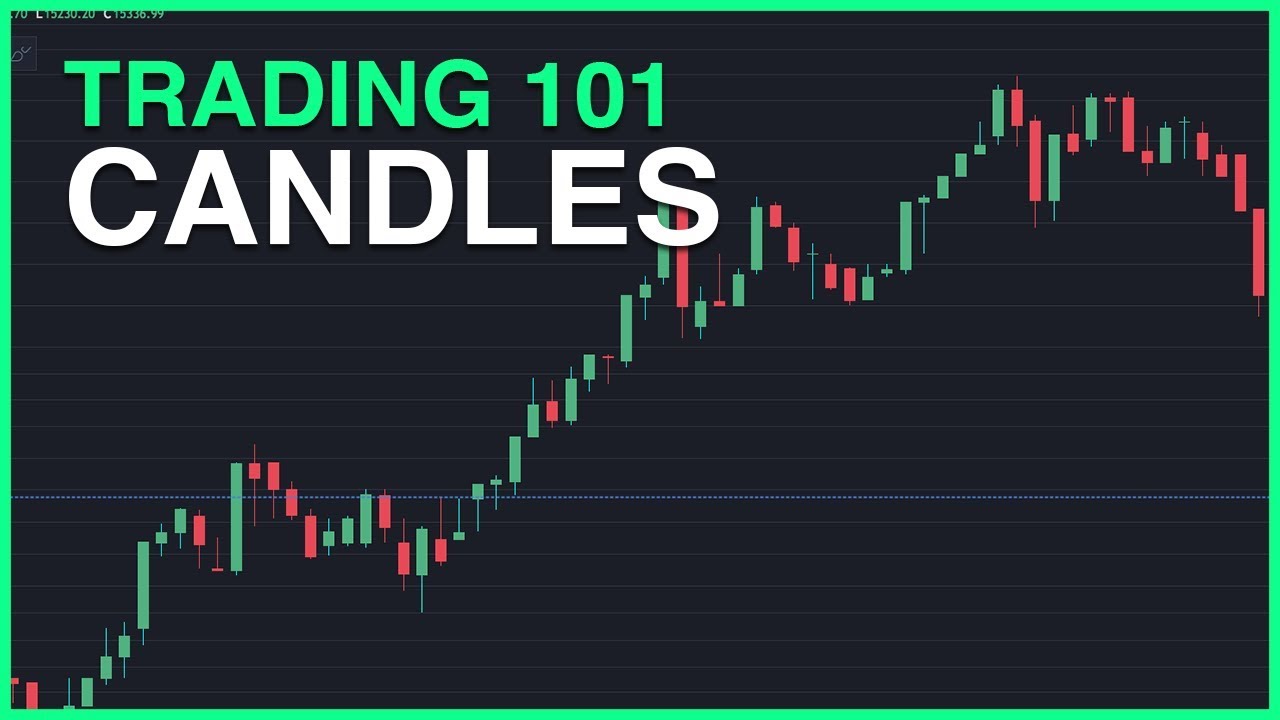 Trading 101 - Candles - YouTube