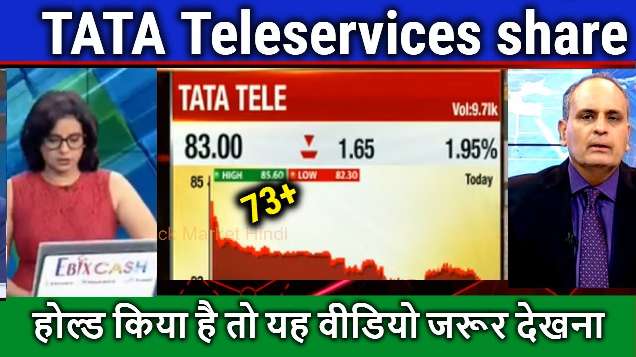 TATA Teleservices share latest news,TTML share latest news,ttml share ...