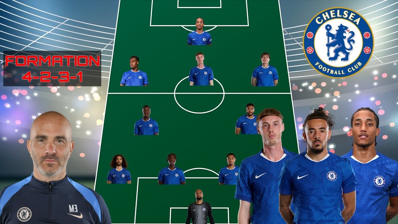 Chelsea’s Strongest Lineup 2025/26 💪 | Who Starts Under Maresca? - YouTube